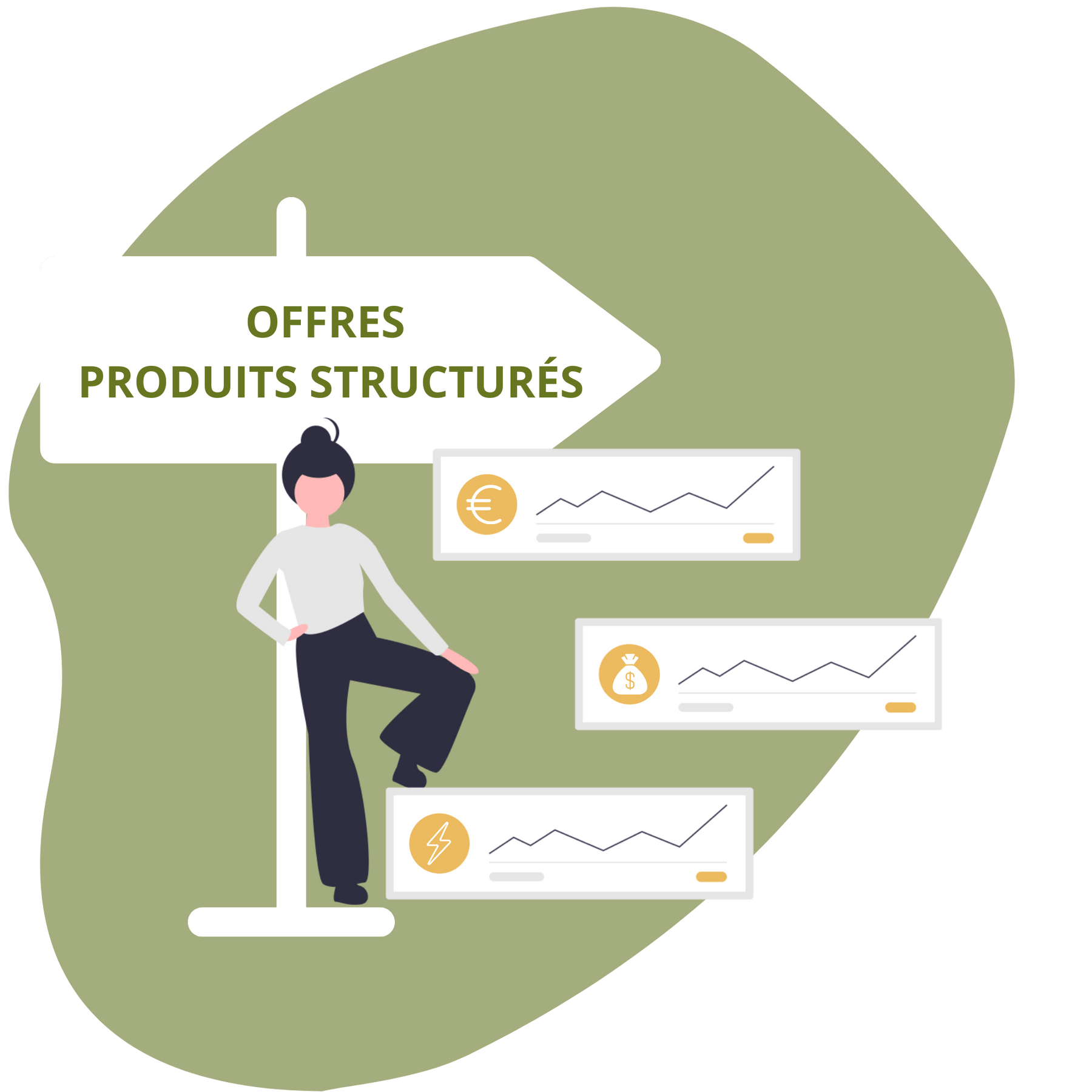 Offres produits structurés - CO.Conseils